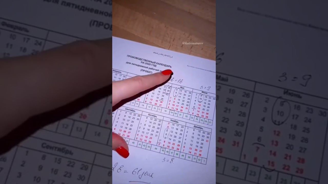 Планируем правильно отдых в 2025 году