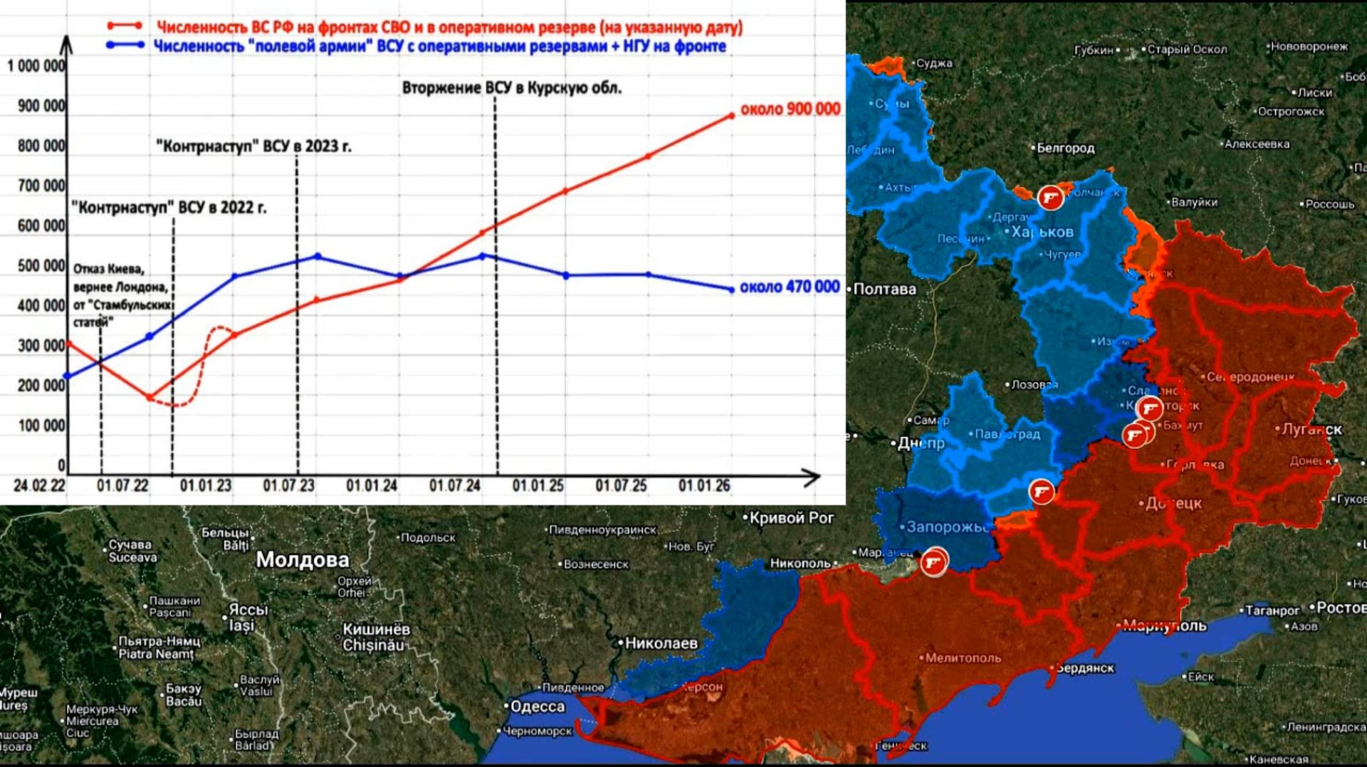 Карта боевых действий. Примерная численность ВС РФ и ВСУ в зоне СВО с 2022 по начало 2026 года