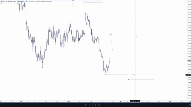 8. Mechanical Swing Structure.