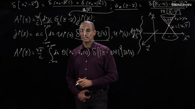 Ахмедов Э.Т. - СТО классической электродинамики - 10. Поля, создаваемые движущимися зарядами