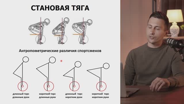 04. Система скелетных рычагов