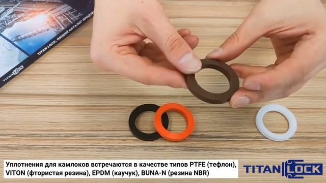 Уплотнения для камлоков