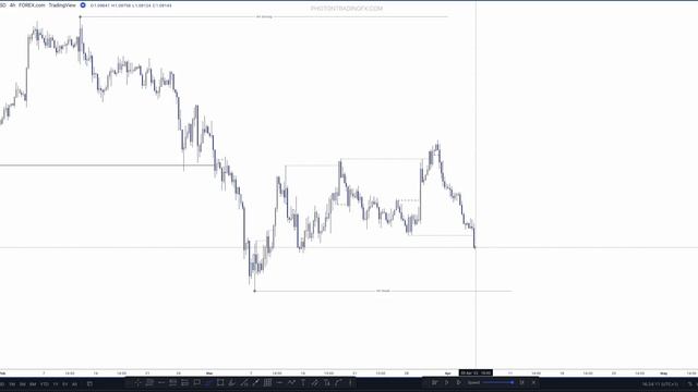 11. 3 Types of Structure - Exercise.