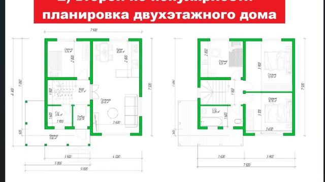 Дом из Сиппанелей под ключ Заказать строительство дома? Как быстро построить дом? Каркасный дом.