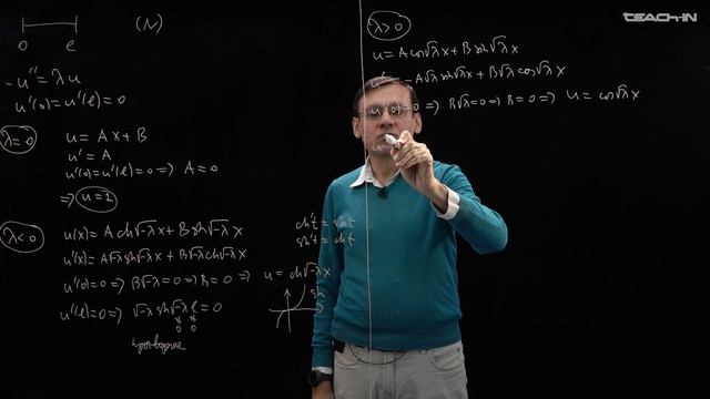 Пенской А.В. - Спектральная геометрия - 2. Задачи Дирихле и Неймана. Оператор Лапласа-Бельтрами