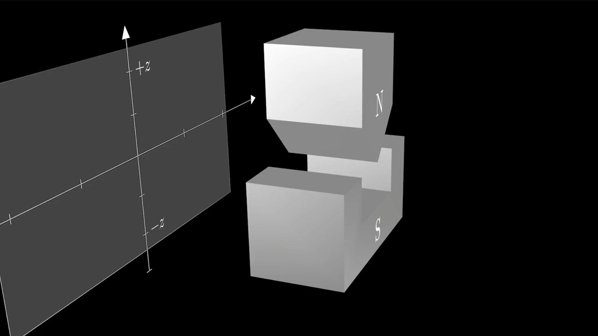 Линейная алгебра №15. Быстрый способ найти собственные значения