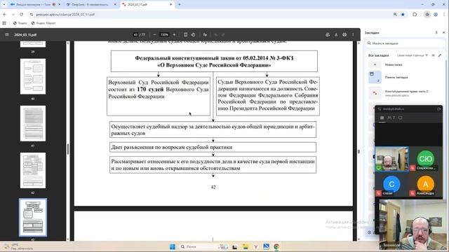 23.01.26 Конституционное право Занятие 3 + задачи