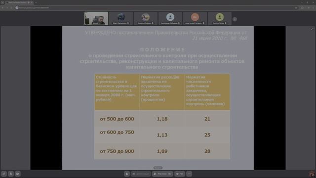 СК 2 Пара 3 часть