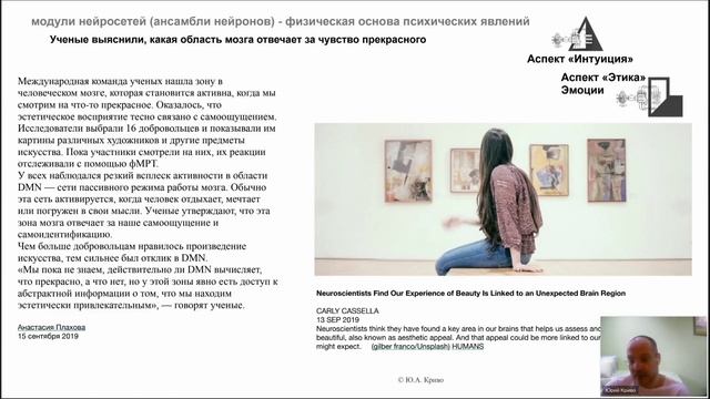 Интуитивная активность, чувства прекрасного и молитвенное состояние в функционировании сетей покоя
