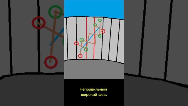 Вулканизация с сшиванием повреждения.