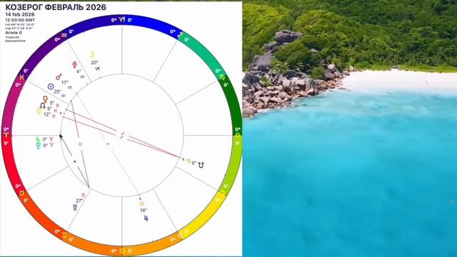 КОЗЕРОГ- гороскоп на февраль 2026 года. Начало новых времен/Солнечное ЗАТМЕНИЕ и КАРМИЧЕСКИЙ КОРИДОР