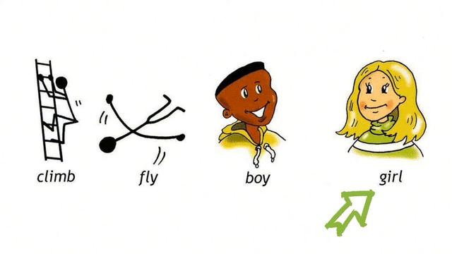 Spotlight 2 Module 3 (8a) стр 8 I can jump.