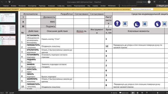 12 модуль "SMED", группа экспресс, консультант Хохлов
