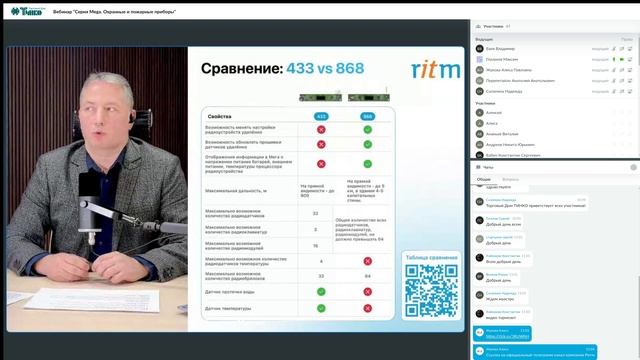 Вебинар "Серия Mega. Охранные и пожарные приборы"
