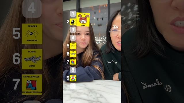 Страхи мамы vs страхи дочки | Кто смелее?