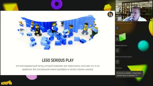 Освобождающие структуры, lego serious play и индивидуальный план развития менеджера