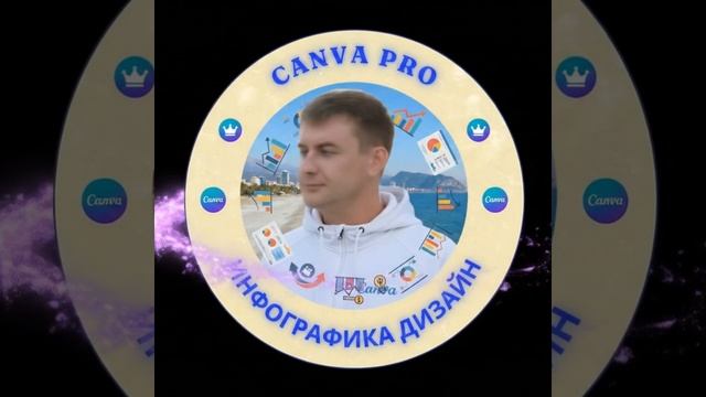 CANVA PRO
