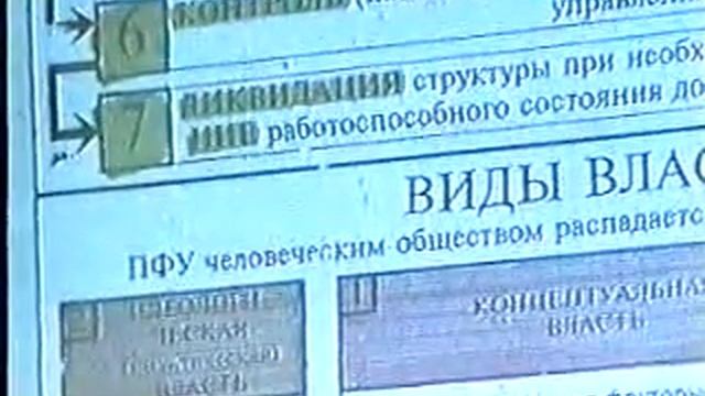 015 Зазнобин В.М. (1999.02.12) КОБ в образах А.С. Пушкина