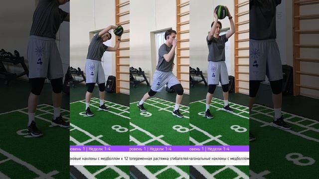 Кор программа. Уровень 1 - Часть 2