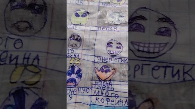 Гд лица 2 серия "Ты выпил"