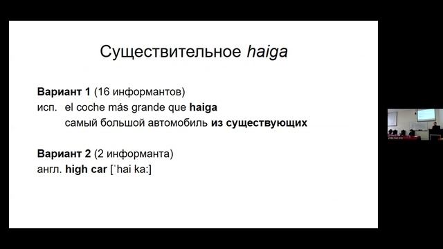 Марина Семенова (ДГТУ)