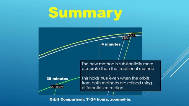 (2026-01-27) RSDC： A New Orbit Determination Method for Artificial Satellites