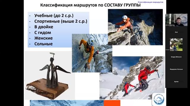 Классификация маршрутов