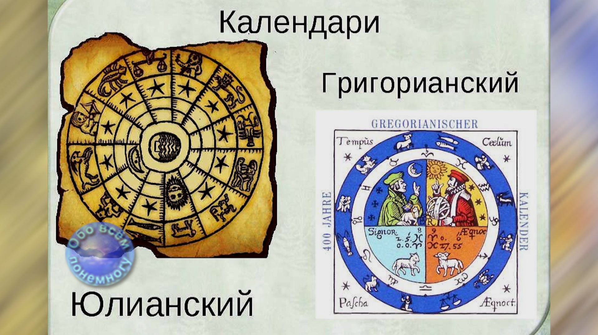 Как появился Старый Новый год