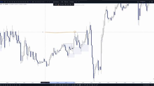 10. Sweep Flip Zones - Walkthrough