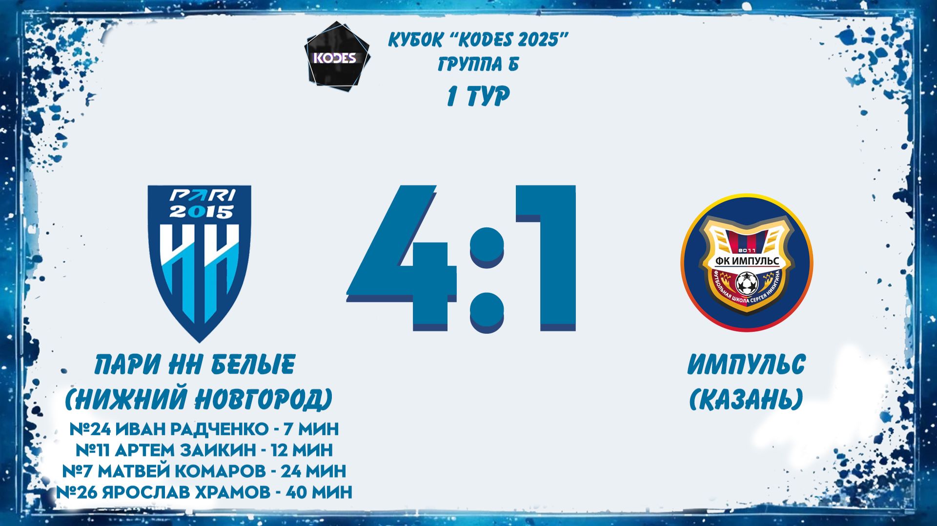Пари НН Белые (Нижний Новгород) - Импульс (Казань)