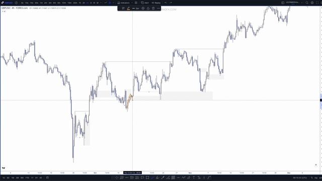 7. Sweep Zones - Walkthrough