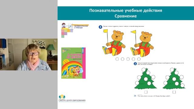 Формирование предпосылок функциональной грамотности в процессе математического развития ребенка 2