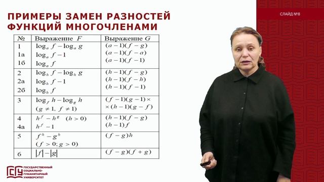 Метод рационализации при решении неравенств