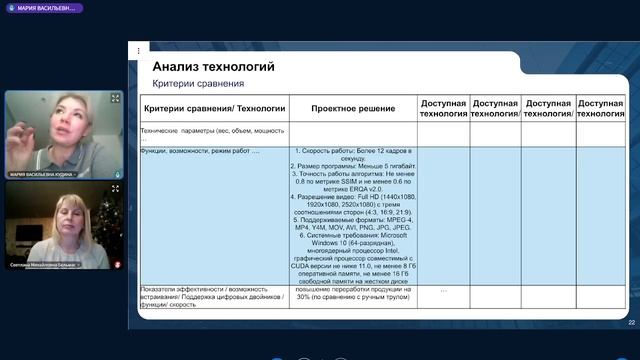 Специальная лекция от кафедры менеджмента и маркетинга ПНИПУ