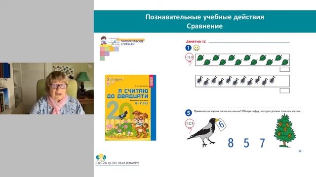 Формирование предпосылок функциональной грамотности в процессе математического развития ребенка 1
