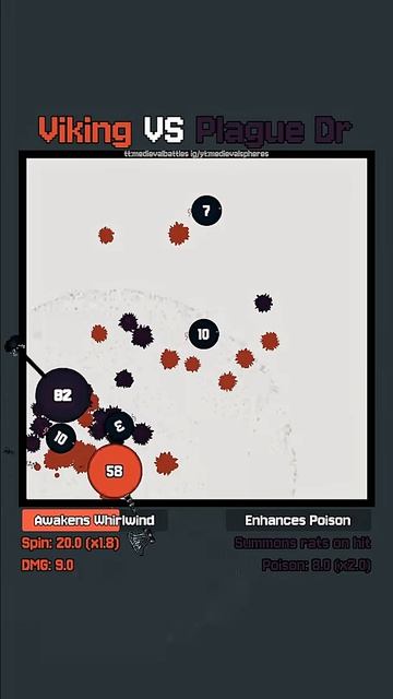 19. Plague Dr 🐀 VS 🪓 Viking