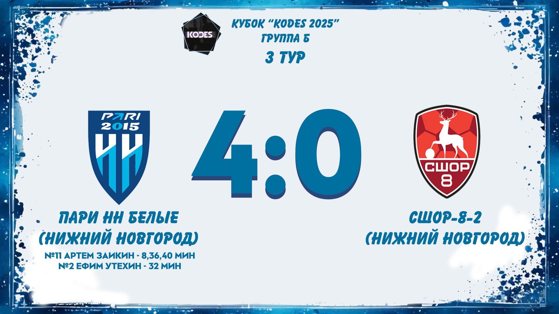 Пари НН Белые (Нижний Новгород) - СШОР-8-2 (Нижний Новгород)