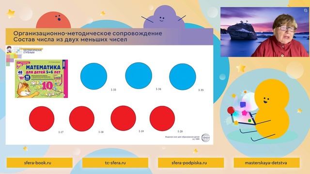 Вебинар Реализация задач математического развития в ФОП ДО. Математика для детей 5–6 лет