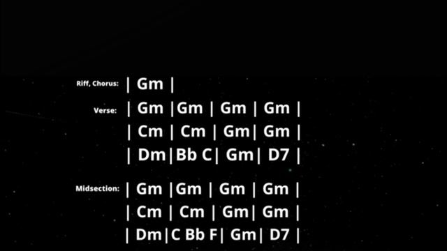 Rock Blues Guitar Backing Track in G