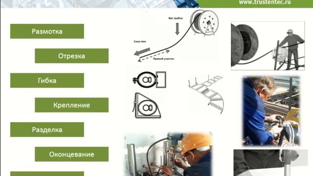 Предизолированные трубки Имплайн производства «Трастинтек»