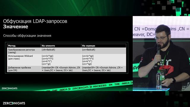 Обфускация LDAP запросов – Владимир Ротанов