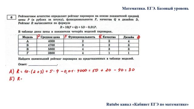 ЕГЭ. Математика. Базовый уровень. Задание 6. Рейтинговое агентство определяет рейтинг пароварок
