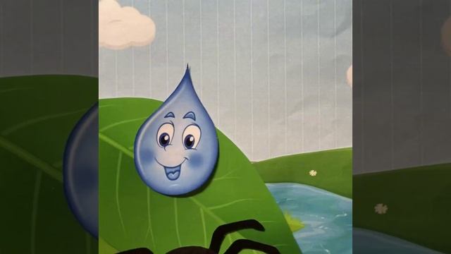 Путешествие капельки