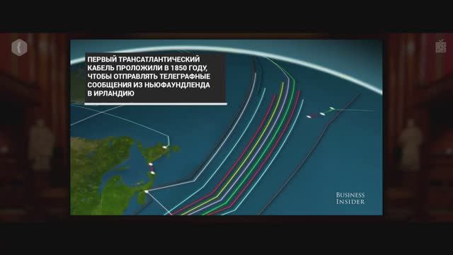 13 CS50 - Веб-программирование. TCP-IP-HTTP-HTML