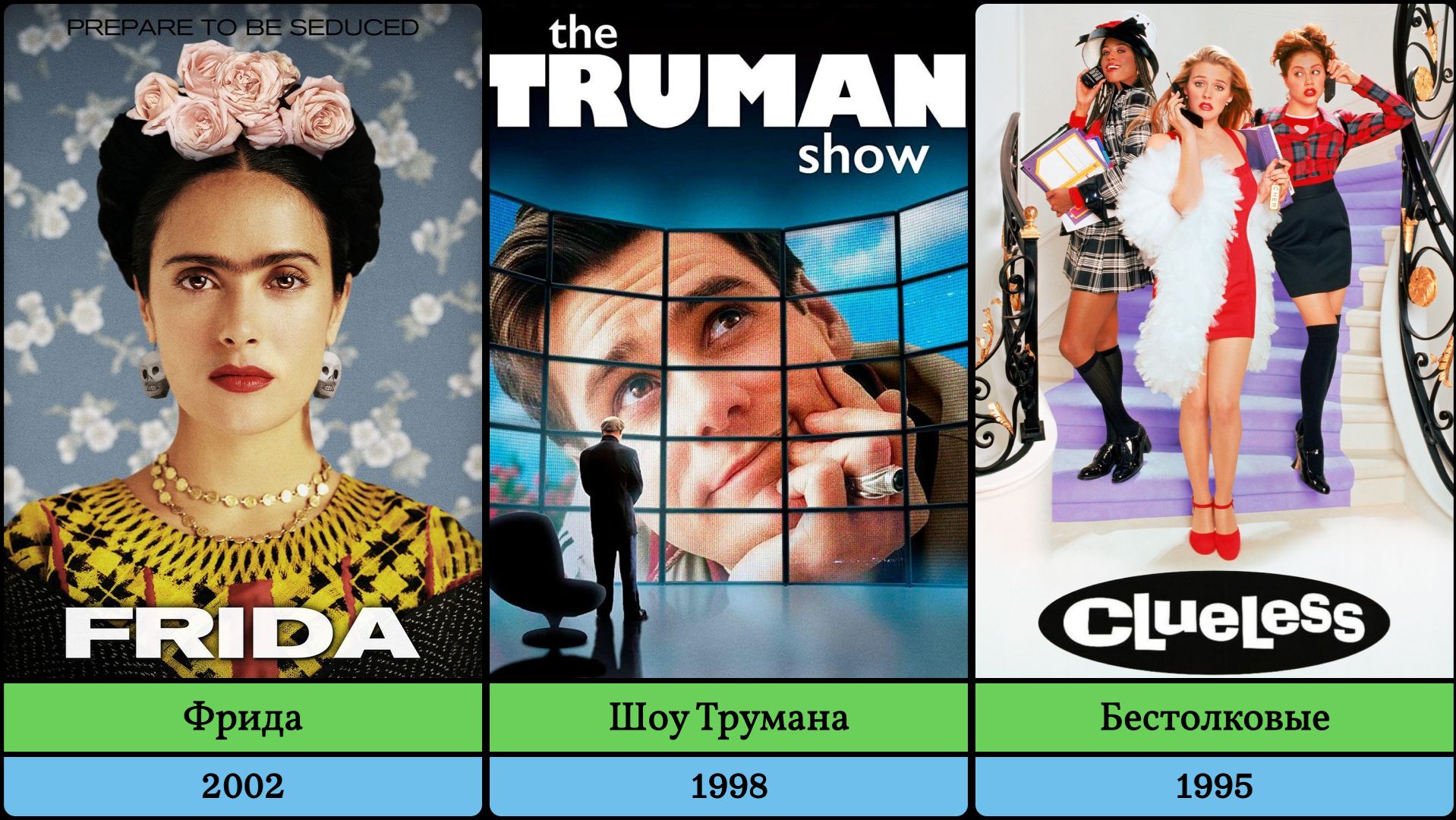 Фильмы, внесённые в национальный реестр США в 2025 году