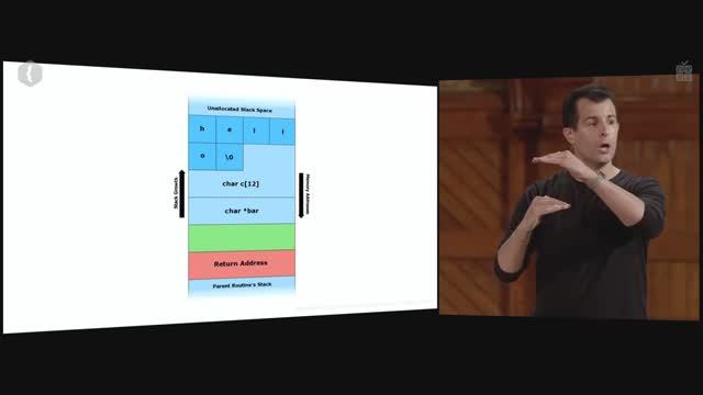 12 CS50 - Память. Структуры данных. Сжатие