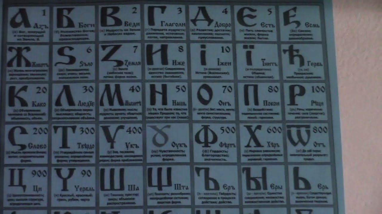 Публичная Офtрта.Азбучные Истины из Древлесловенской Буквицы. 7532 лето от С.М.З.Х.