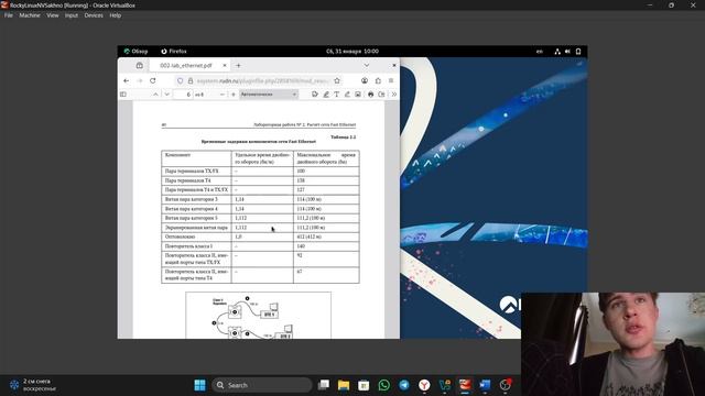 Сетевые подсистемы - Лабораторная работа №2 - Выполнение лабораторной работы - 1132230298