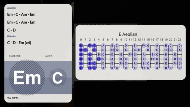 Forbidden Desir Guitar Backing Track in Em