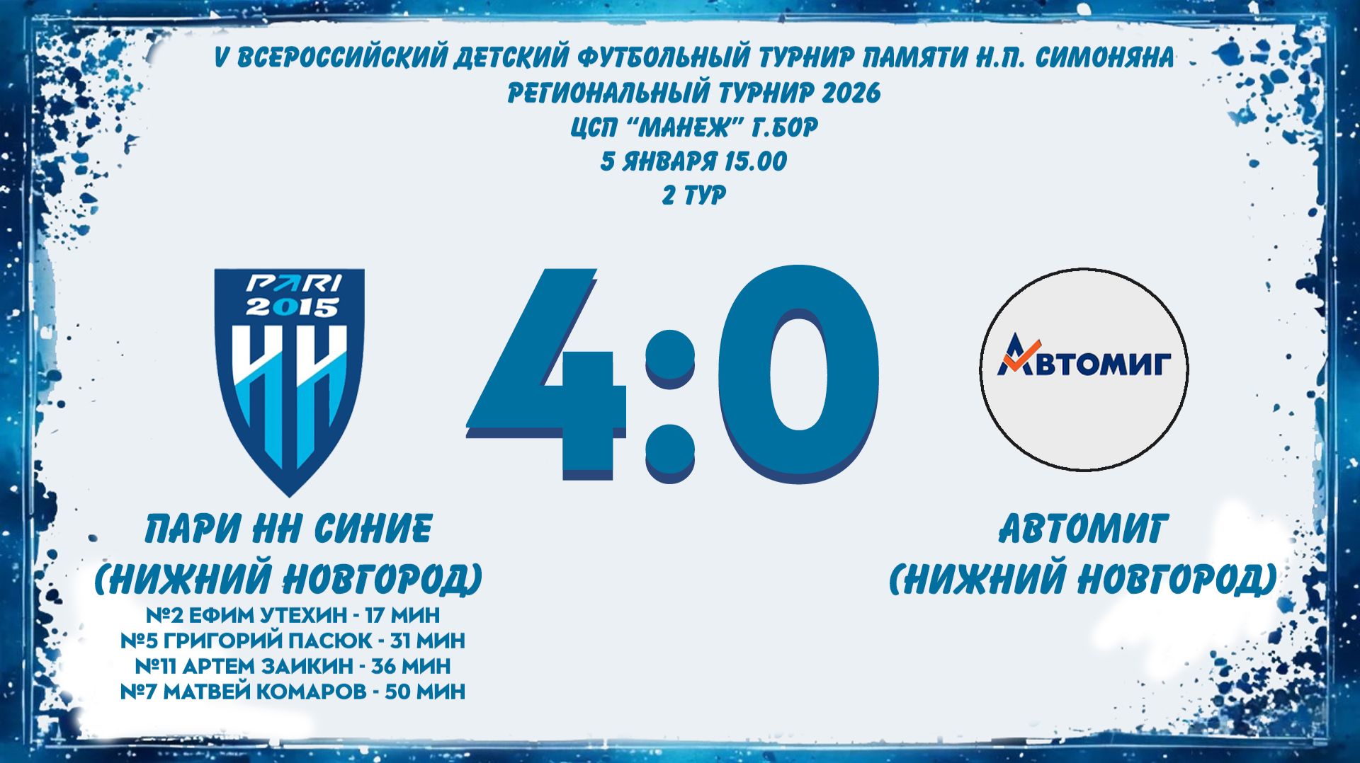 Пари НН Синие (Нижний Новгород) - Автомиг (Нижний Новгород)